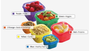 6 Delicious 21 Day Fix Lunch Ideas to Kill Cravings