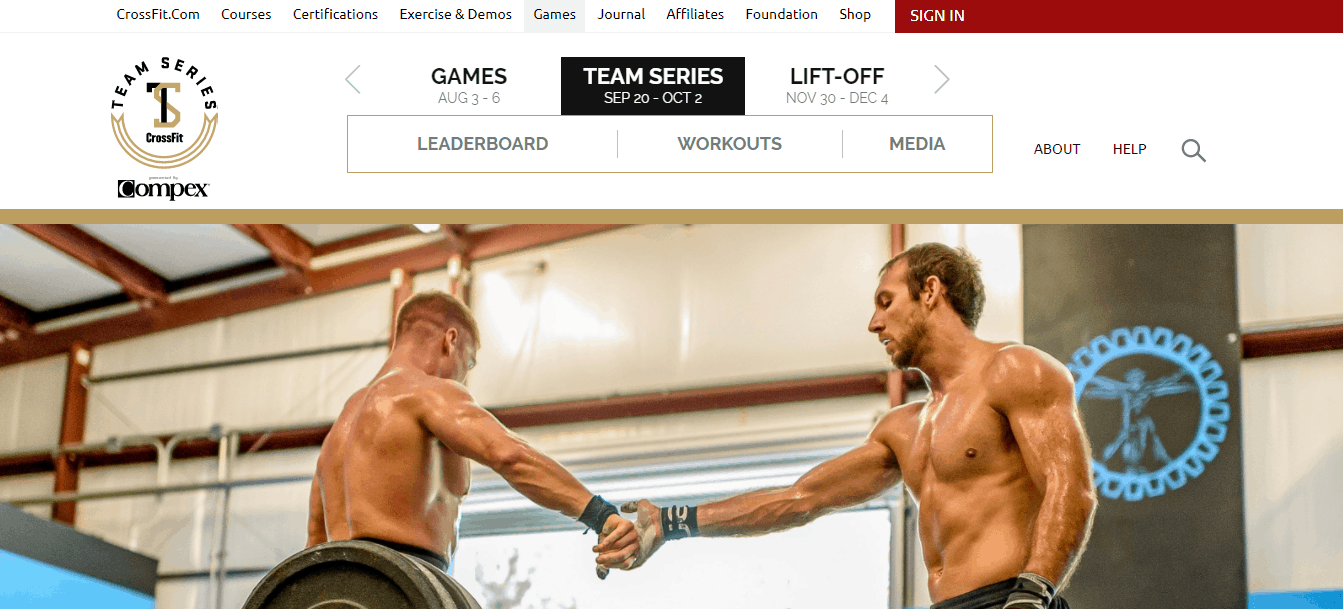 Top 5 Best CrossFit Apps to Consider