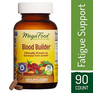Megafood Blood Builder Review: Does it Really Work?