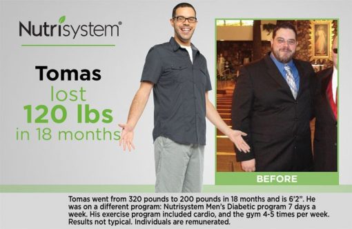 Best Nutrisystem Plans Compared: Which is Right For Your Needs?