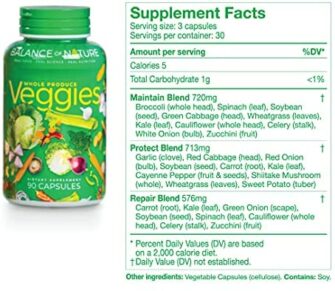 Balance of Nature vs Juice Plus: Which is The Best?