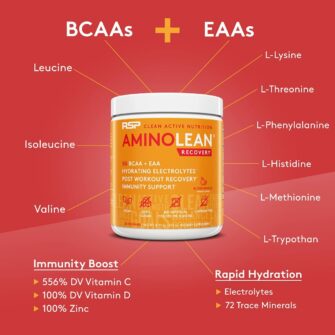 RSP Amino Lean Review: Is This Supplement Good Enough?