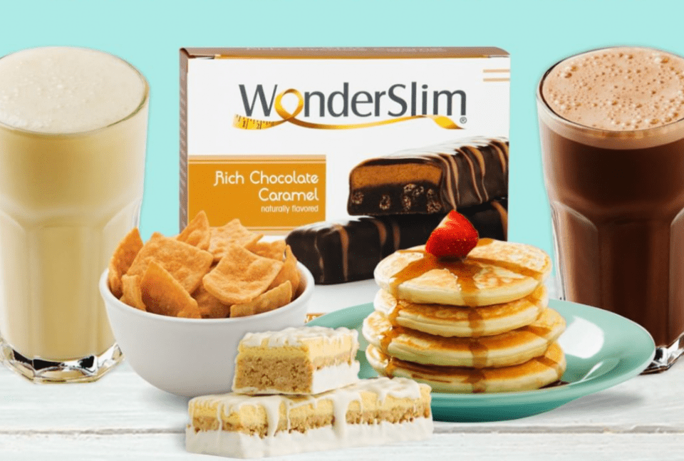 Best Wonderslim Plan to Choose Based on Your Situation