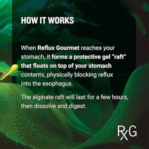Best Alginate Supplements for Reflux: My Top Picks