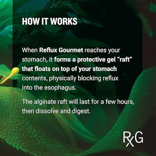 Best Alginate Supplements for Reflux: My Top Picks